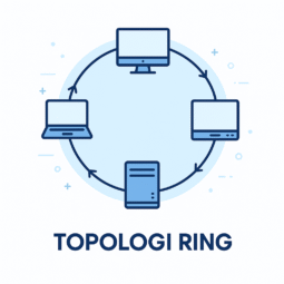 Topologi Ring: Pengertian, Cara Kerja, Kelebihan & Kekurangan